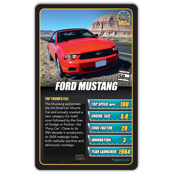 Sports Cars Top Trumps - Winning Moves | Customised Games